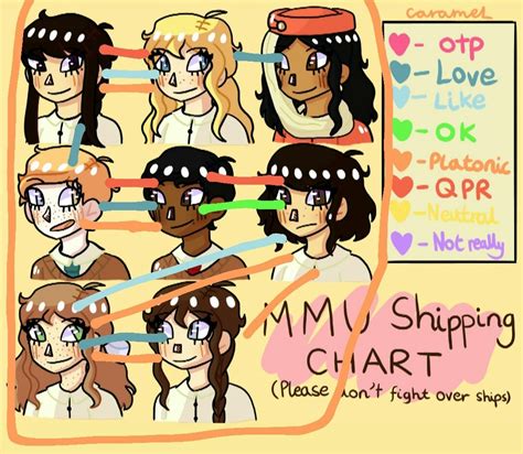 Mmu On Tumblr