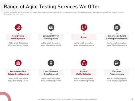 Proposal For An Agile Development And Testing It Powerpoint