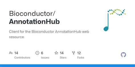 Github Bioconductor Annotationhub Client For The Bioconductor Annotationhub Web Resource