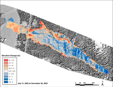 Temporal Analysis Elevate Uas Llc