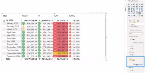 Conditional Formatting In Calculation Groups Power BI Master Data Skills AI