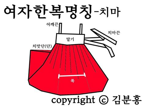 여자한복 명칭 네이버 블로그