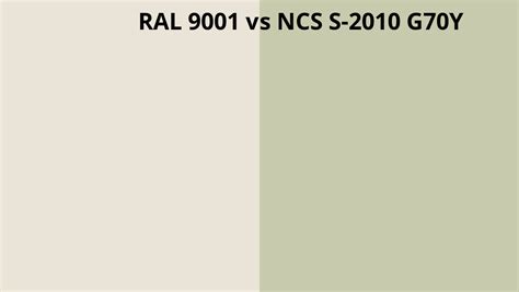 Ral 9001 Vs Ncs S 2010 G70y Ral Colour Chart Uk