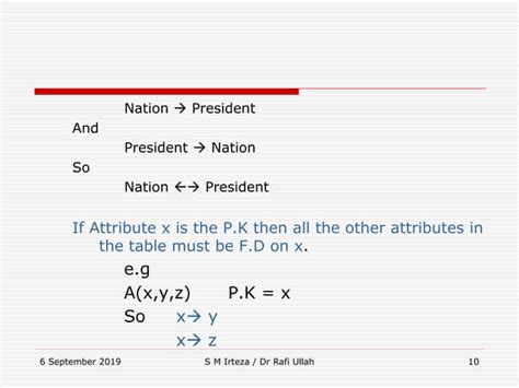 Lesson06 Database Design Ppt