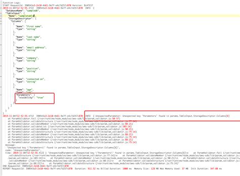 Calling Glue Api To Updatetable From Lambda Nodejs 10 Aws Sdk · Issue