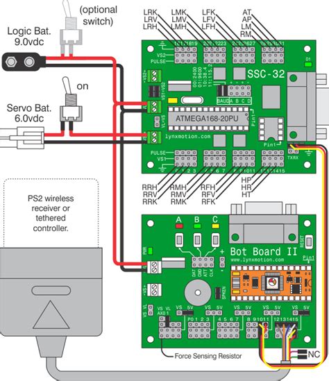 A Pod DoF Bot Board II BASIC Atom Pro Tutorial