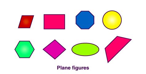 Understanding The Concept Of A Plane In Geometry