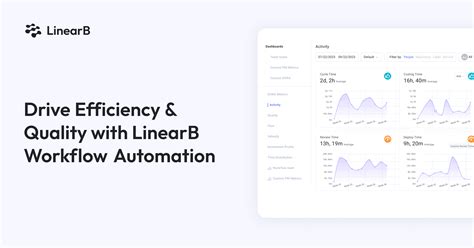 Drive Efficiency And Quality With Linearb Workflow Automation