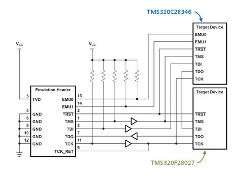 Does Piccolo Support Parallel Debugging With Other TMS F X Series Code Composer Studio