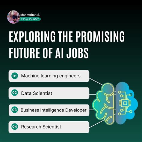 manmohan s on linkedin techinnovation techindustry aitechnology