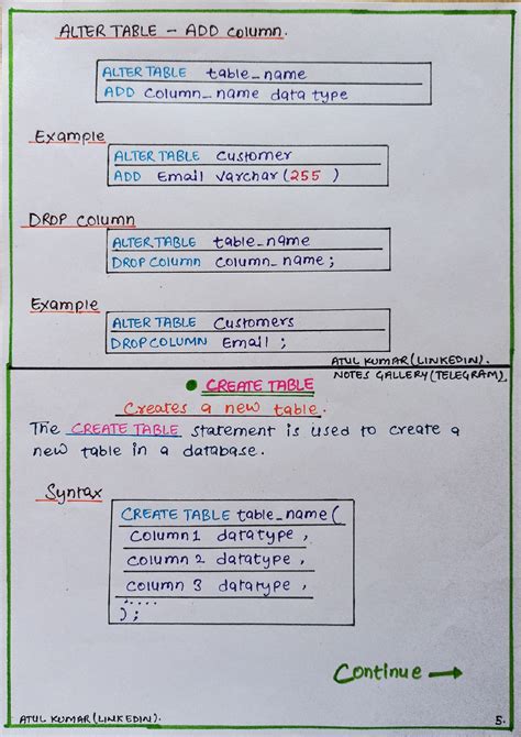 basics of sql handwritten pdf connect 4 techs