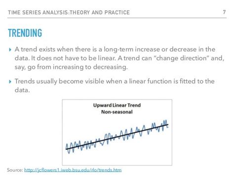 Time Series Analysis Theory And Practice