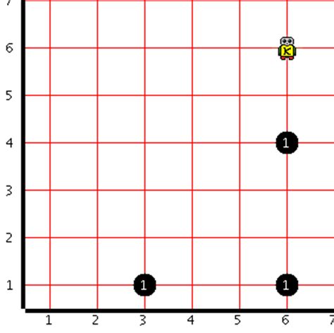 Tech Thingoid Blog Archive An Introduction To Programming With