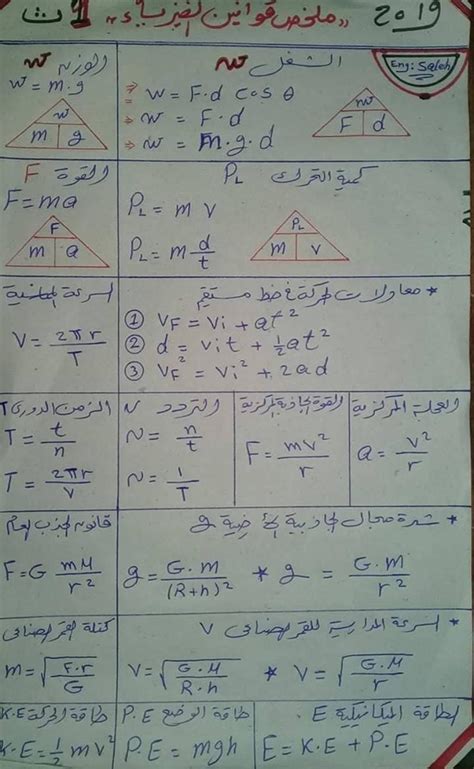 ملخص تجارب العملي فيزيـــاء اولى ثانوي