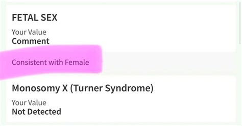 What Does Consistent With Male Mean