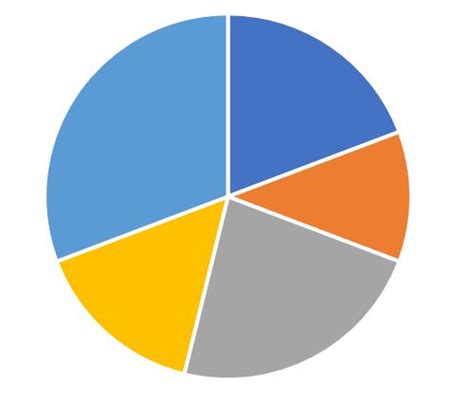 Dieci Semplici Trucchi Di Excel Che Ti Svoltano La Vita