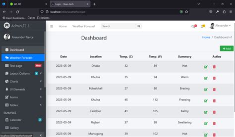 Manage Change History Using System Versioned Temporal Table SQL