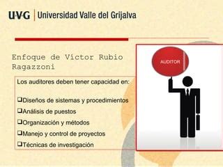 Metodos De La Calidad Total Lean Seis Sigma Y Auditoria De Victor Rubio