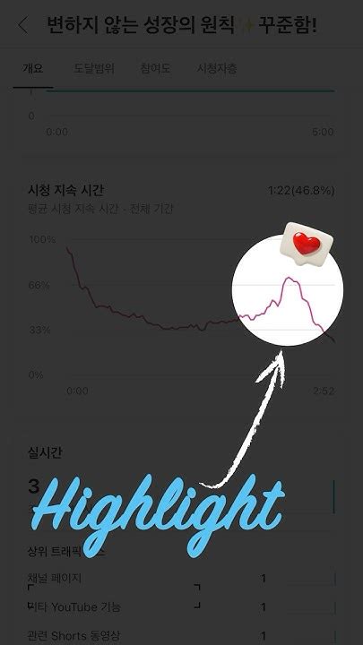 인기 급상승 구간🔥 Youtube