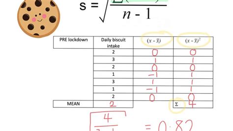 Standard Deviation Tutorial Youtube