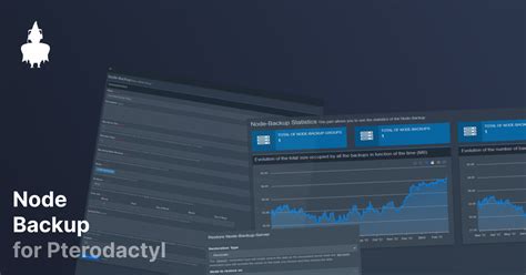 Node Backup For Pterodactyl Builtbybit