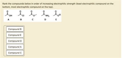 Solved Rank The Compounds Below In Order Of Increasing Electrophilic