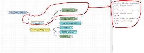 Not Working With Bullseye · Issue 22 · Bpmurraynode Red Contrib Dht