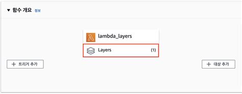 lambda layers를 통해 코드 재사용해보기 developersio