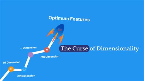 Popular Dimensionality Reduction Techniques Every Data Scientist Should