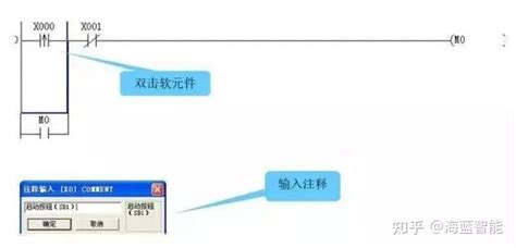 保姆级攻略 三菱plc编程入门详细图解！ 知乎