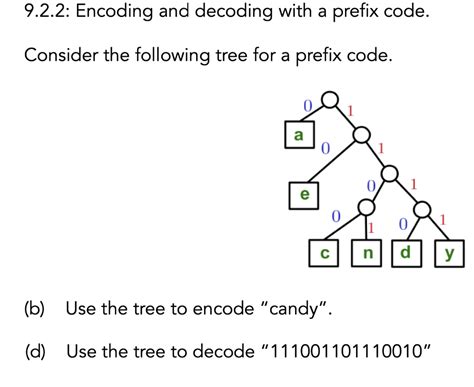 Solved 922 Encoding And Decoding With A Prefix
