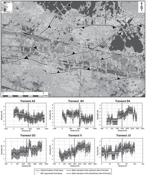Top Lidar With Fault Surfaces And Transects Bottom Six