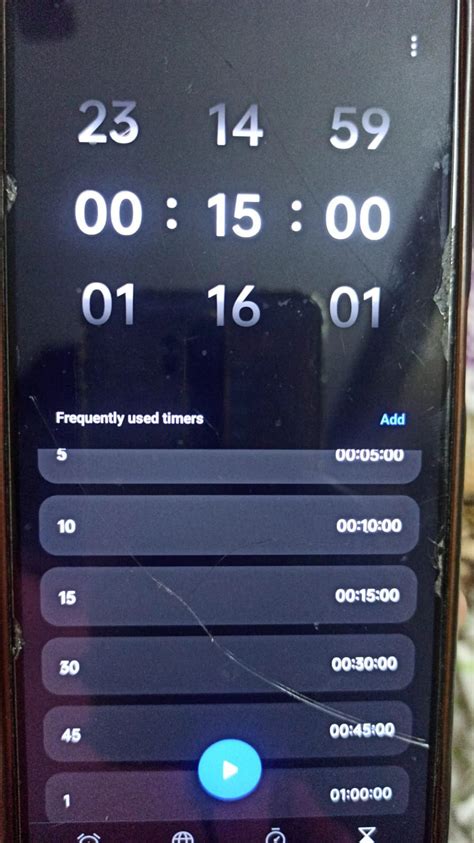 Chethan Sai Krishna On Linkedin Timemanagement Efficiency