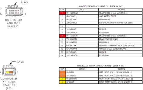 Abs Module Nightmare Cummins Diesel Forum Abs Module Nightmare Cummins Diesel Forum