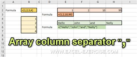 Convert Numbers To Words In Excel 🔢 ️🔠
