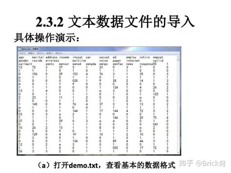 第二讲 spss数据文件的录入与导入 知乎