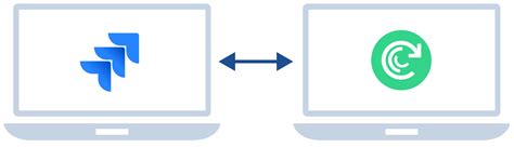 Jira Integration Integrate Jira Atlassian With Devops And Alm Tools