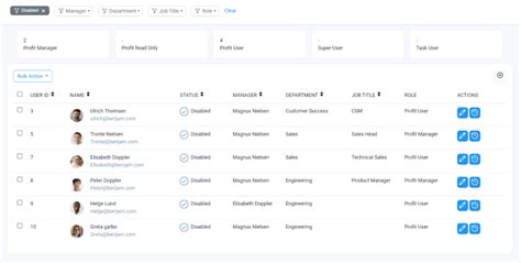 Automate Importing Users And Their Information Workday Profit Co