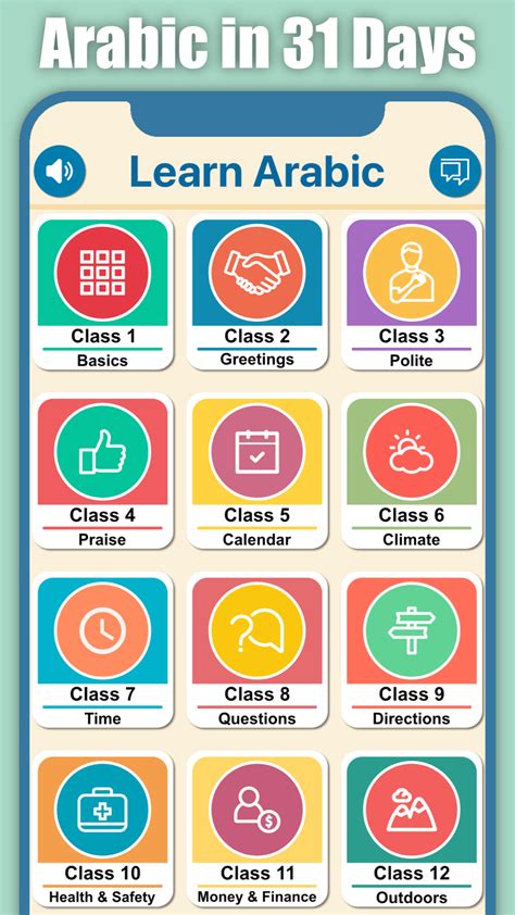 Learn Arabic For Beginners Pour Iphone Télécharger