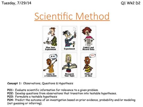 Week 1 Scientific Method Notes Studentspptx