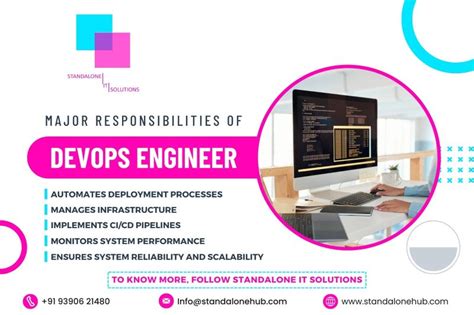 Standalone It Solutions Pvtltd On Linkedin Devops Devopsengineer