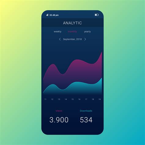 Mobile Dashboard Ui Ux Kit Elements Vector Art At Vecteezy