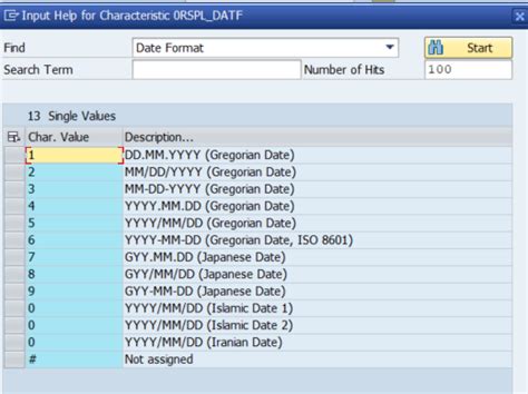 Sap Abap Central How To Load A Csv File Into Sap Bw4hana Using The