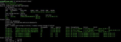 High Availability PostgreSQL On Azure AKS Portworx