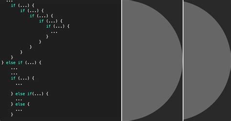 List Java Curated By Arjunan Ravi Medium