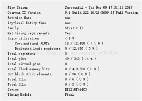 verilog rtl 代码设计新手上路 rtl图 csdn博客