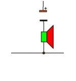 The Transistor Amplifier