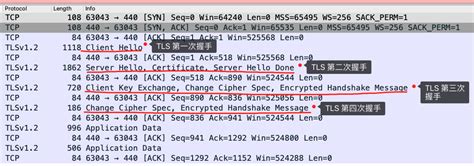 图解 ：rsa 握手过程 知乎