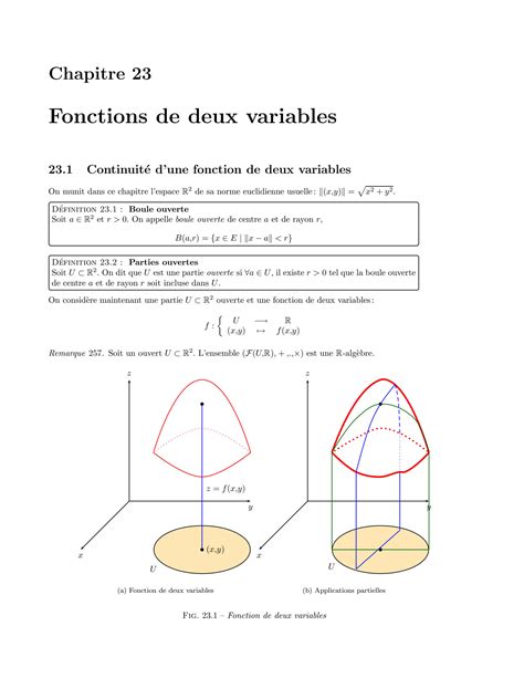 SOLUTION Fonctions De Deux Variables Studypool