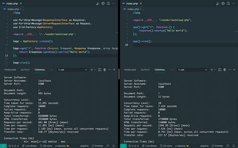 Leaf Php The Slimiest And Slymiest Than Slim Php Framework By
